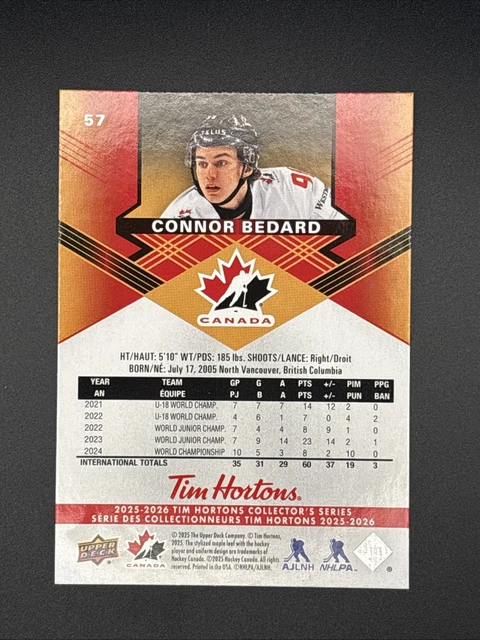 2025-26 UPPER DECK Tim Hortons Connor Bedard Team Canada #57 $2.00 ...
