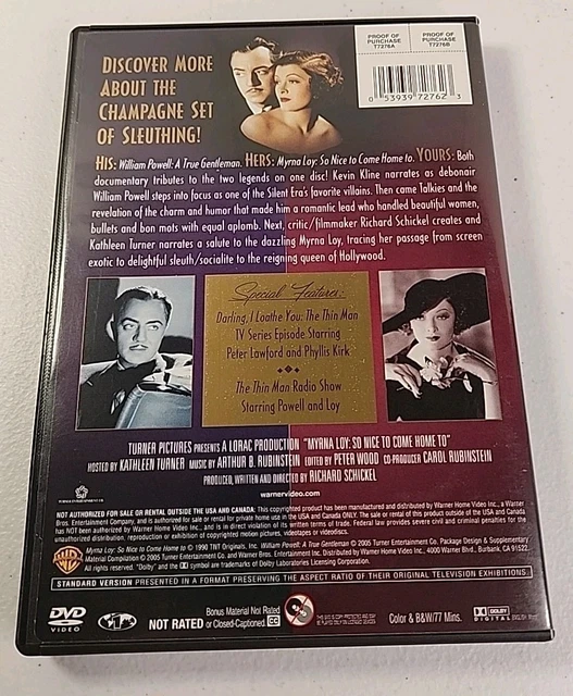 ALIAS NICK AND Nora - Two Documentary Profiles (DVD, 2005, Full Screen ...