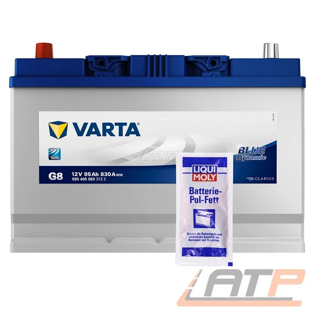 VARTA AUTOBATTERIE 12V 95Ah STARTERBATTERIE 830A INKL LIQUI MOLY ...