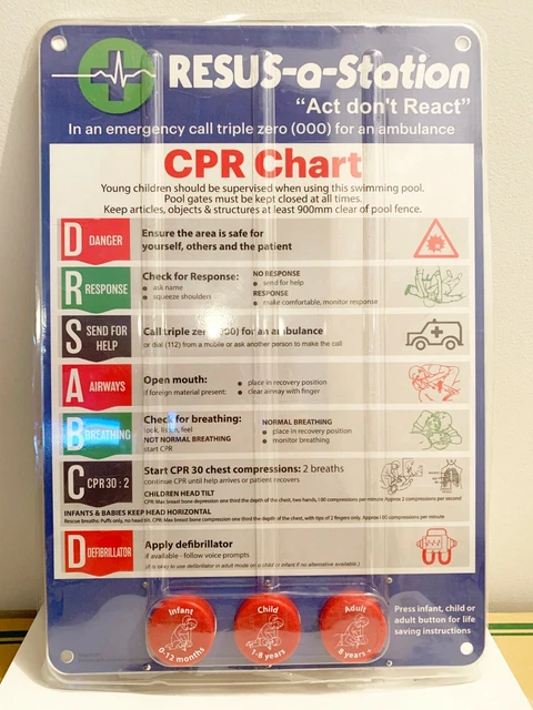 EMERGENCY FIRST AID Electronic CPR Chart Push Button Spoken resus-a ...
