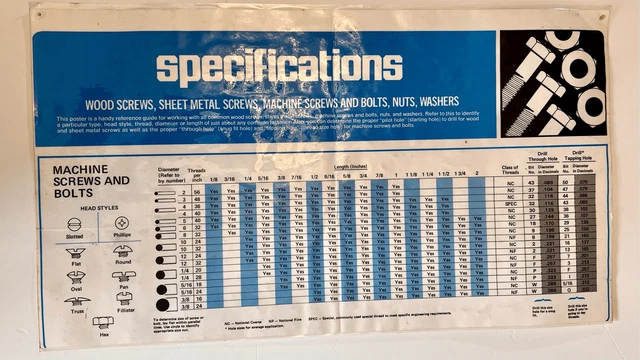 VINTAGE WORK SHOPS Hardware Specifications Chart Poster Nuts & Bolts ...