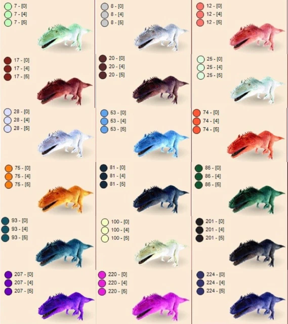 ARK SURVIVAL EVOLVED pc pve 45 Color Level 1 Female giga Package ...