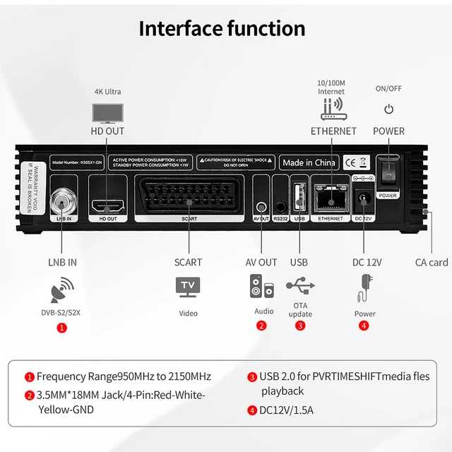 DIGITAL SATELLITE TV Receiver FTA Tuner Box HDMI SCART USB DVR ...