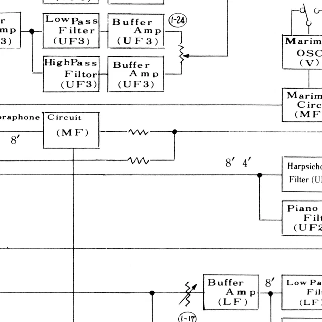 YAMAHA YC-45D SERVICE Manual repair Schematic Diagrams Schaltplan Schema YC45-D EUR 11,00 ...