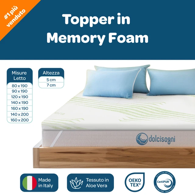 TOPPER MEMORY FOAM Correttore Materasso da Matrimoniale a Singolo ...