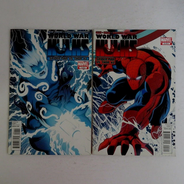 WORLD WAR HULKS Spider-Man vs Thor 1, 2 (2010) Final Battle before War ...