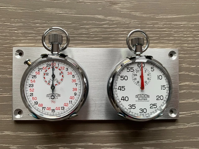 VINTAGE SWISS STADION Super Rally Stopwatch Panel Dashboard Rally Timer ...