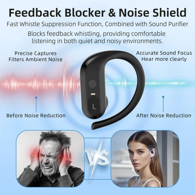 HIGH-POWER DIGITAL HEARING Aid Severe Loss Rechargeable BTE Ear Aids ...