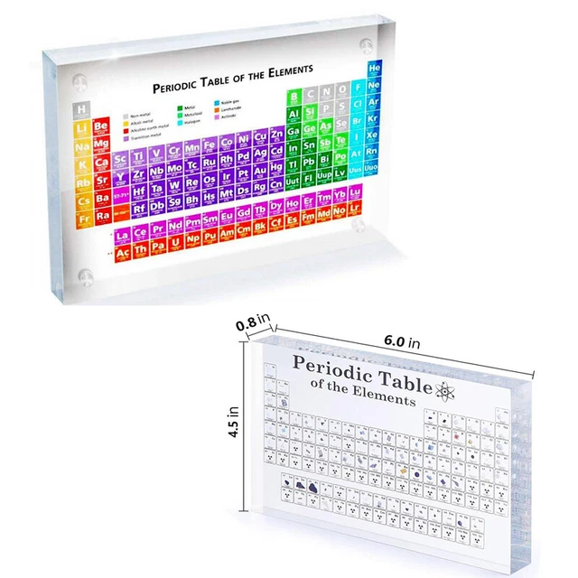 PERIODENSYSTEM DER ELEMENTE Periodensystem aus Acryl EUR 21,96 ...