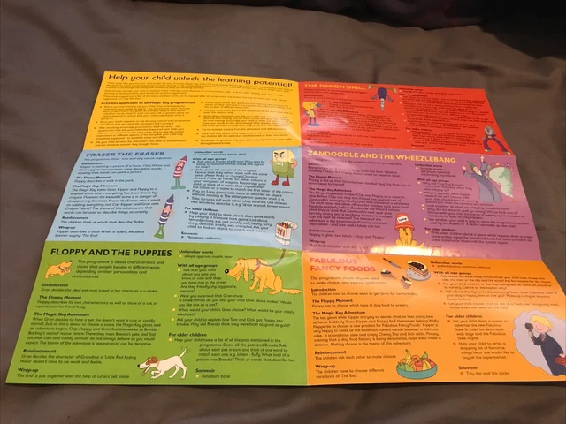 THE MAGIC KEY: Adjectives And Labels [VHS] £25.00 - PicClick UK