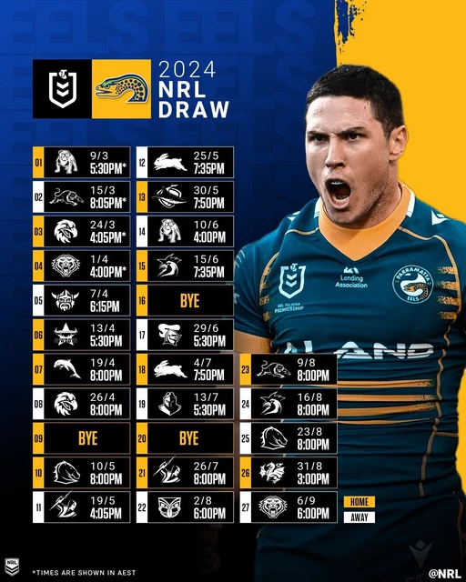 2024 DRAW PARRAMATTA Eels Match Fixture Team Player Poster,Free Post ...