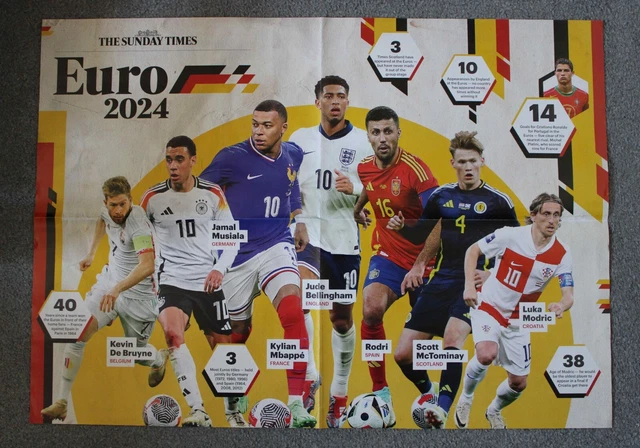 SUNDAY VOLTE GIGANTE UEFA Euro 2024 Wallchart Guida, Calcio, Calcio ...