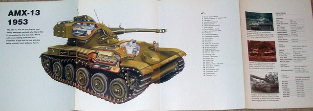 AMX 13 TANK Poster Military War Picture Original Out of Print Display ...