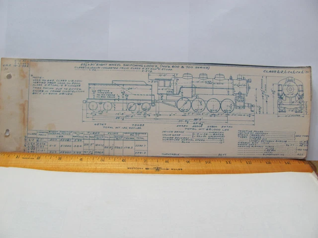 BALTIMORE & OHIO Railroad Orig Blueprint Data Diagram Class L-2 ...