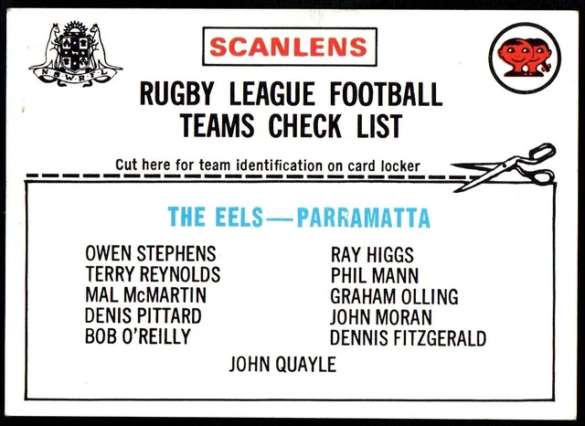 SCANLENS RUGBY LEAGUE Cards 1976-1 Unmarked Checklist Parramatta EUR 4 ...