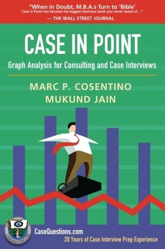 CASE IN POINT: Graph Analysis for Consul... by Jain, Mukund Paperback ...