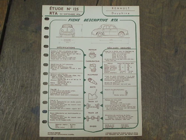 FICHE TECHNIQUE RTA, Renault Dauphine 1956 EUR 9,00 - PicClick FR