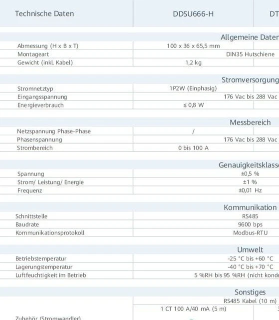 HUAWEI SMART POWER Sensor DTSU666-H 100A/50mA Smartmeter f Luna2000 ...