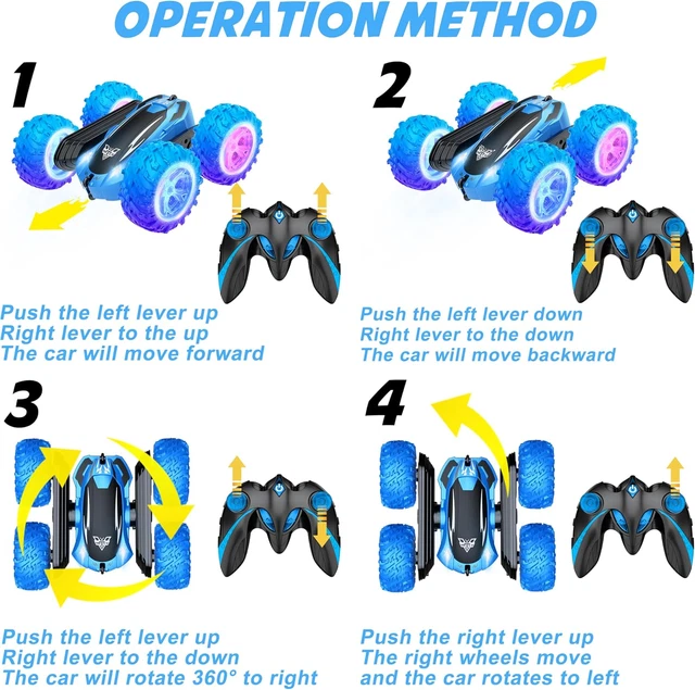 REMOTE CONTROL CAR,2.4GHZ Electric Race Stunt Car,Double Sided 360 ...