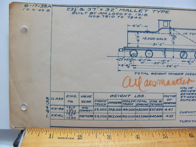 BALTIMORE & OHIO RAILROAD ORIG BLUEPRINT DATA DIAGRAM CLASS KK-4a ...