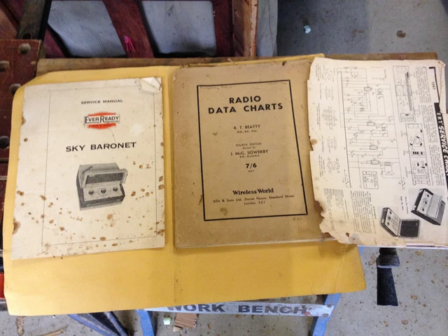 SKY BARONET RADIO books Vintage radio collectors £4.00 - PicClick UK