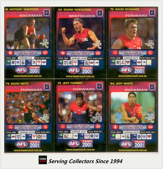 2001 TEAMCOACH TRADING Cards Base Prize Team Set Melbourne (6) $19.00 ...