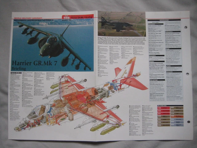 CUTAWAY KEY DRAWING of the Douglas DC-8 £5.99 - PicClick UK
