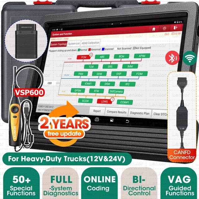 2024 LAUNCH X431 PRO3S+ V+ PRO Bidirectional OBD2 Diagnostic Scanner ...