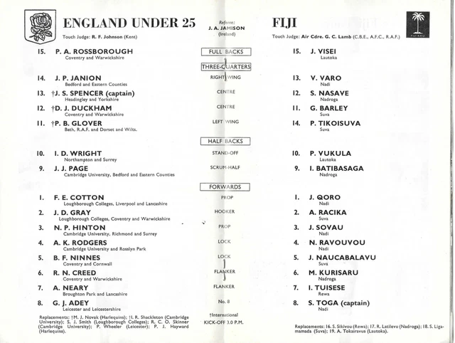 ENGLAND U25 V Fiji 1970 Rugby Programme £3.00 - PicClick UK