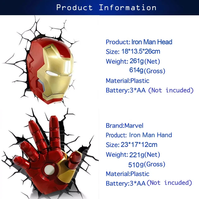 Marvel Avengers Iron Man Mask Helmet Iron Man Head 3d Deco Wall Led Night £9348 Picclick Uk