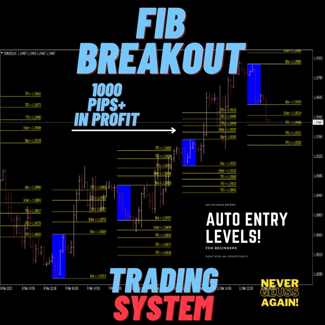 FIB BREAKOUT FOREX Trading System Strategy + Manual | MT4 100% Profitable ! £12.64 - PicClick UK