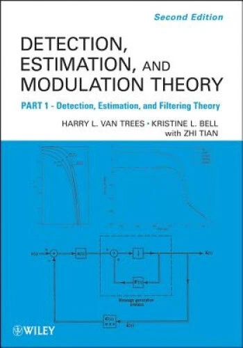 Detection Estimation And Modulation Theory Part I Detection