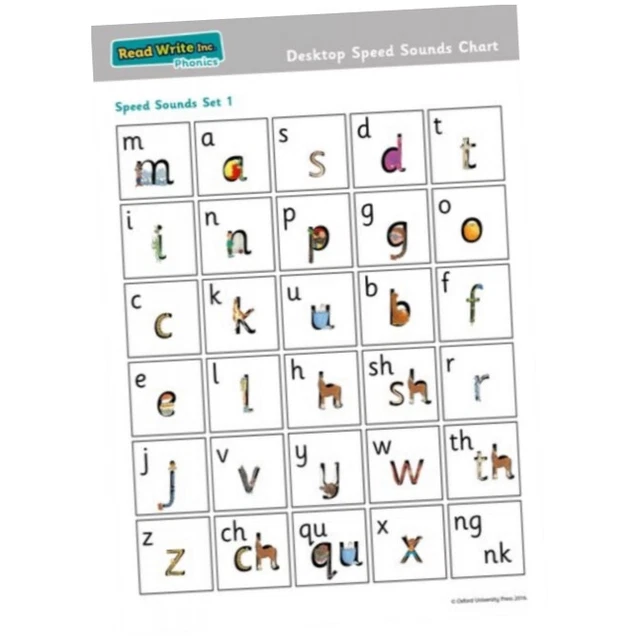 READ WRITE INC. Phonics: Desktop Speed Sounds Chart : Pac...(Multiple ...