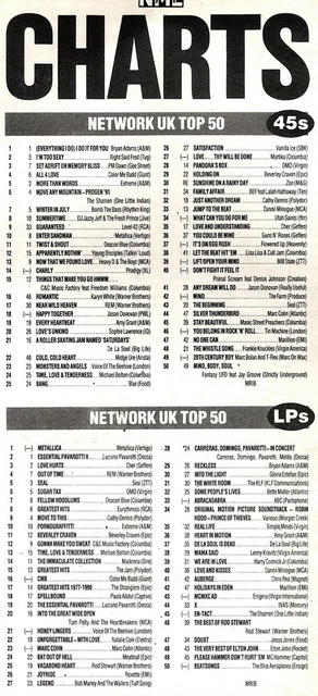 24/8/91 PGN56 THE Nme Charts On 24/8/91 The Uk Top Fifty Singles And ...