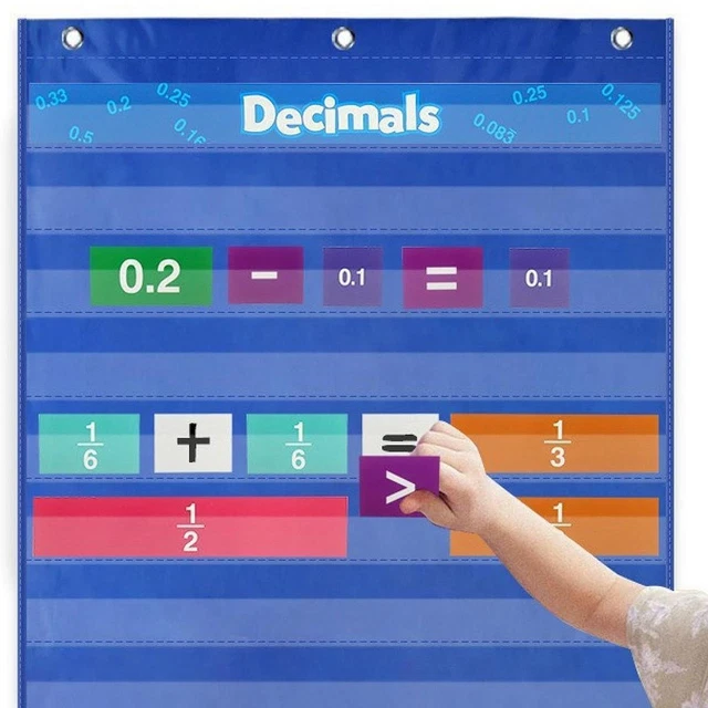 DECIMALS AND FRACTIONS Pocket Chart Mathematics Fraction Cards Teaching ...