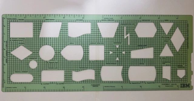1/8 1/10 EIGHTH Tenth Scale IBM Flowcharting Symbols Template Stencil ...