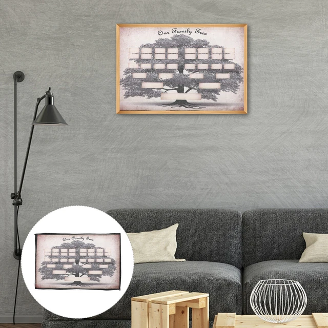 DECOR FOR HOME Genealogy Poster Family Tree Chart Genealogy Poster £6. ...