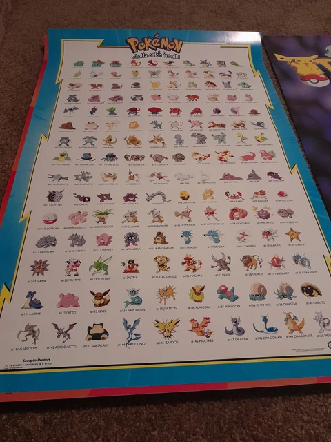 Original 150 Pokemon Poster