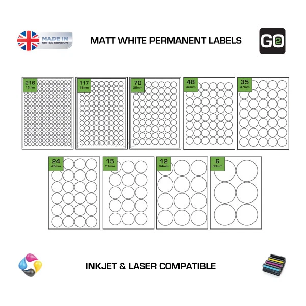 MATT WHITE CIRCULAR Labels | Permanent Adhesive | Inkjet & Laser ...