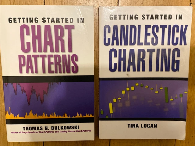 GETTING STARTED IN Chart patterns (Bulkowski) Candlestick Charting ...