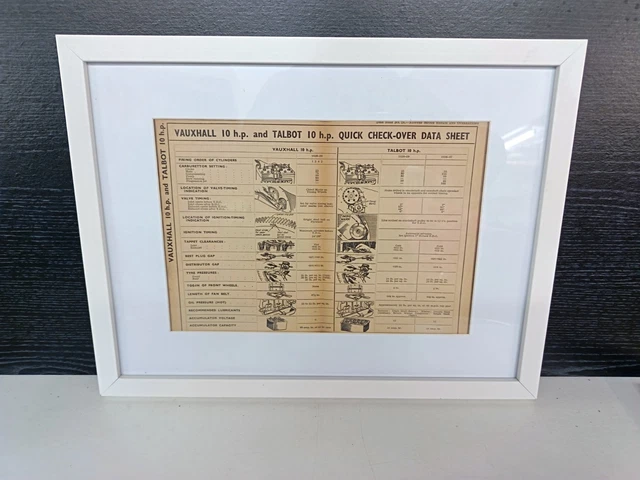 VAUXHALL 10HP QUICK check data sheet 1936-39 Vintage info/man-cave wall ...
