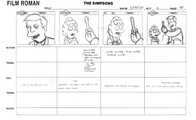 THE SIMPSONS PRODUCTION Animation Storyboard PHOTOCOPY FOX 2003 p97 $41 ...
