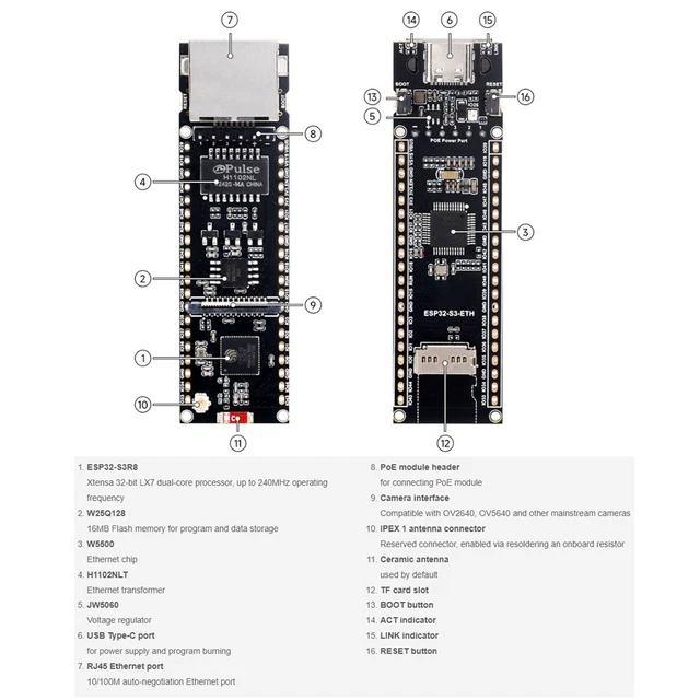 ESP32-S3-POE- ESP32-S3 ETHERNET-ENTWICKLUNGSBOARD Unterstützt PoE Dual-Core7723 EUR 24,75 ...