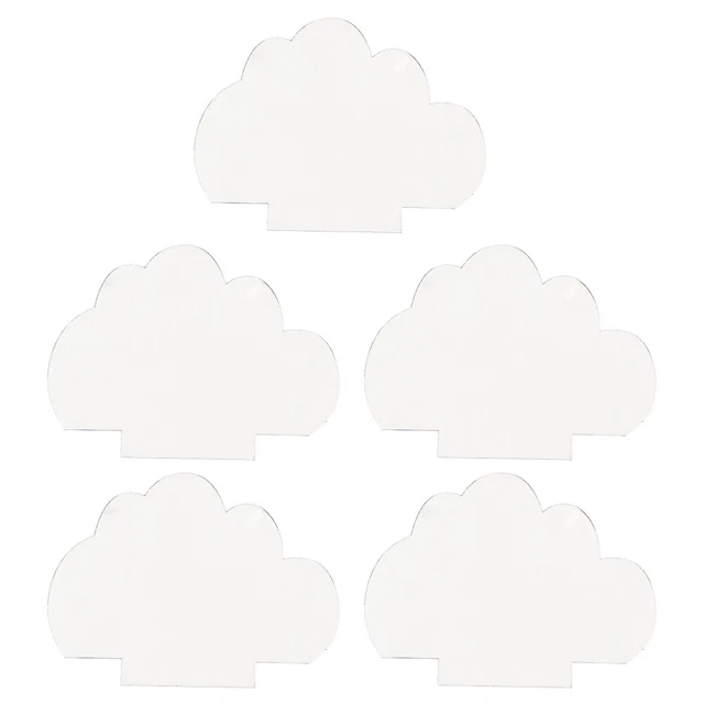 ACRYLIC ROUND SHAPE Acrylic Light Diffuser Panels Acrylic Light Panels ...