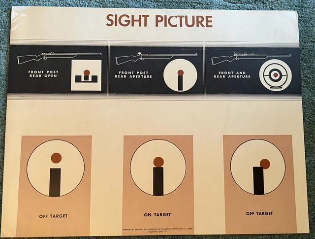 RARE NRA SHOOTING Safety Poster 22”x17” Sight Picture On Off Target ...