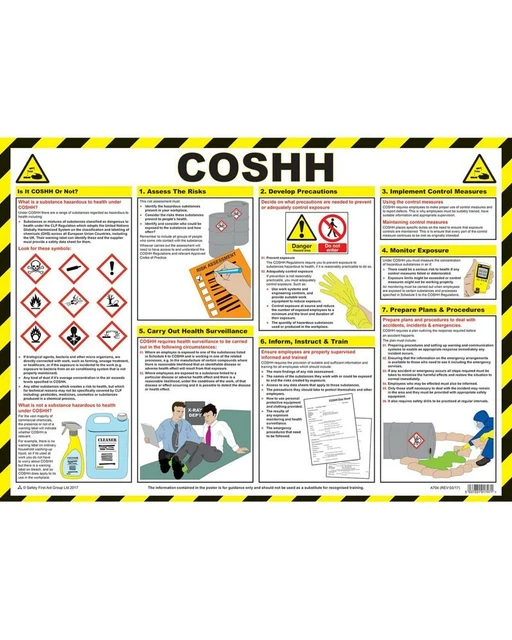 COSHH WALL CHART £23.25 - PicClick UK