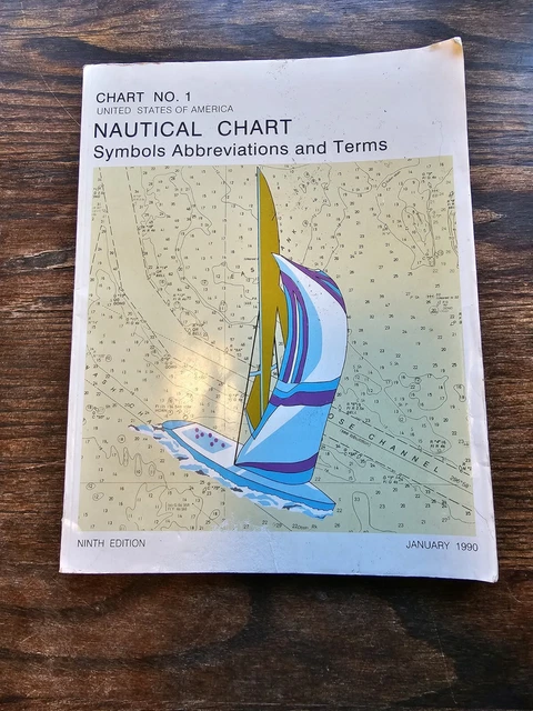 NAUTICAL CHART SYMBOLS Abbreviations And Terms Chart No.1 9Th Edition ...