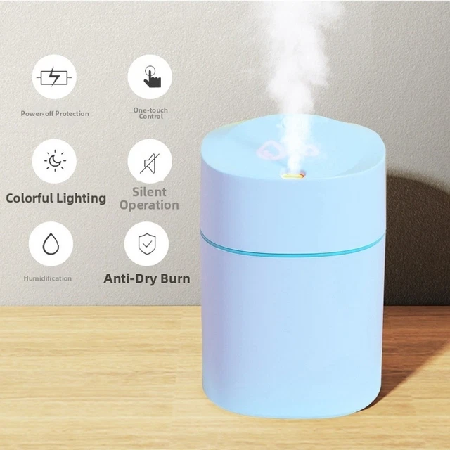 PORTABLE USB HUMIDIFIER with 200ml Capacity and 7 Color LED for Desk ...