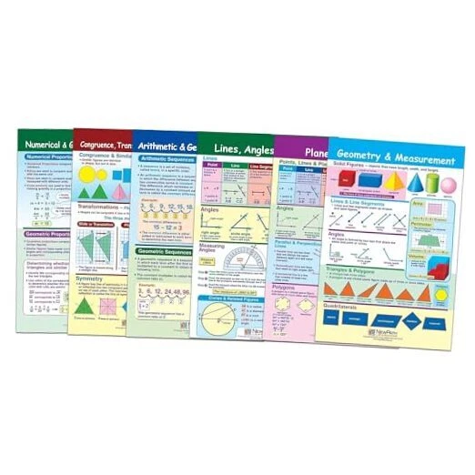 GEOMETRY BULLETIN BOARD Charts, Set/6 - Laminated, Double-Sided, Full ...