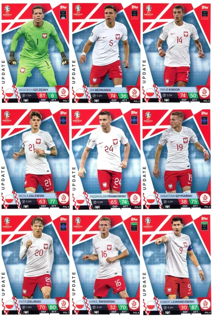 TOPPS MATCH ATTAX UEFA EURO 2024 - ALLE 9 Polen (POL) Team Cards ...